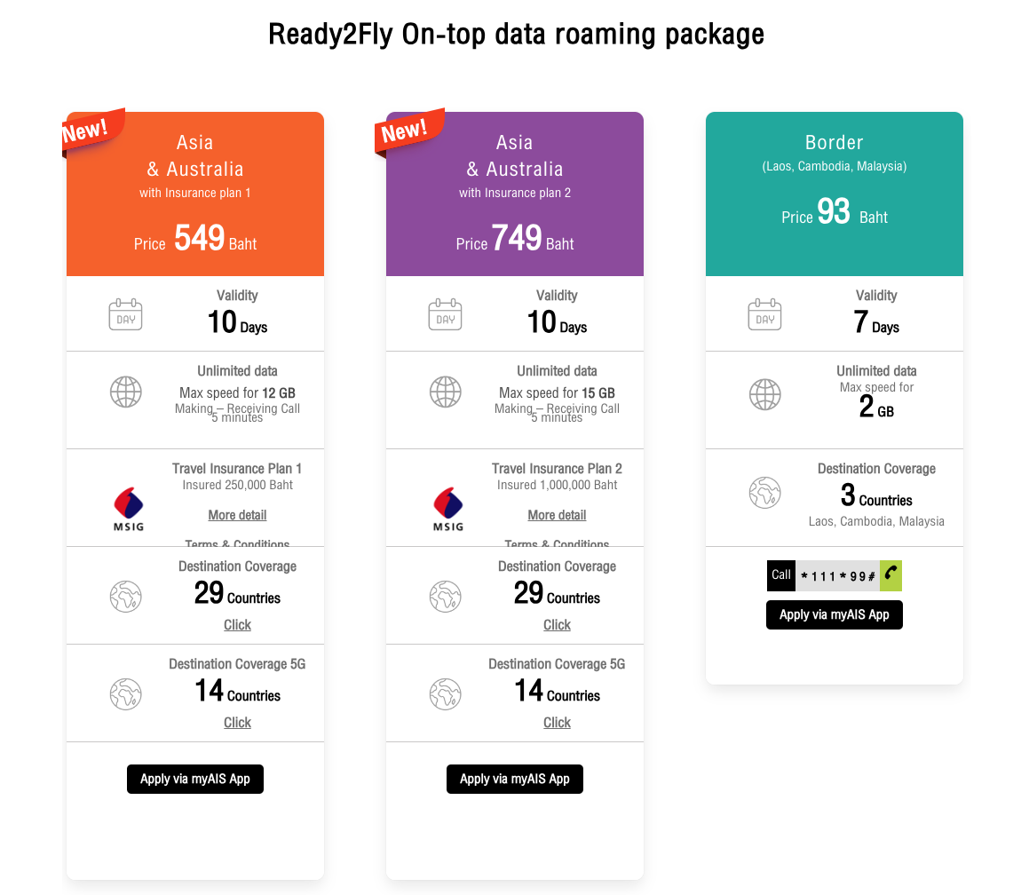 AISユーザーで日本に一時帰国するならSIM交換なし＆安くて利便性抜群の【Ready2Fly】がオススメ！ | 夫婦でバンコク移住下町滞在日記